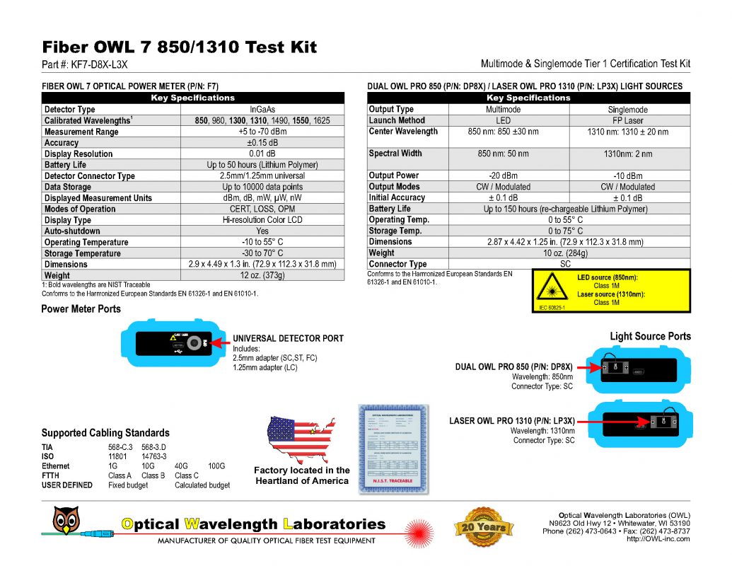 Fiber OWL 7 MM/SM Test Kit - Fiber Optics Tools